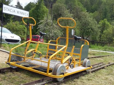Lokalna Kolej Drezynowa RegulicePolanTravel